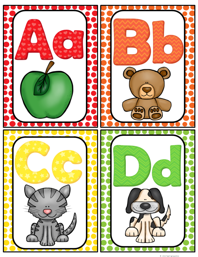 Alphabet Word Wall Cards ABC Chart Alphabet Word Wall Cards Word ...